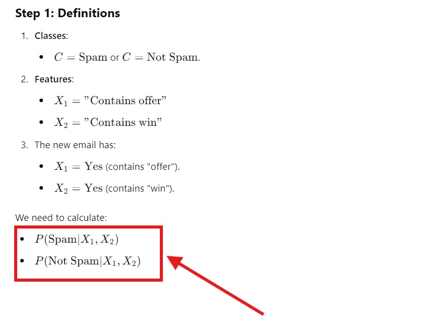 Naive Bayes Algorithm Paper Work Praudyog