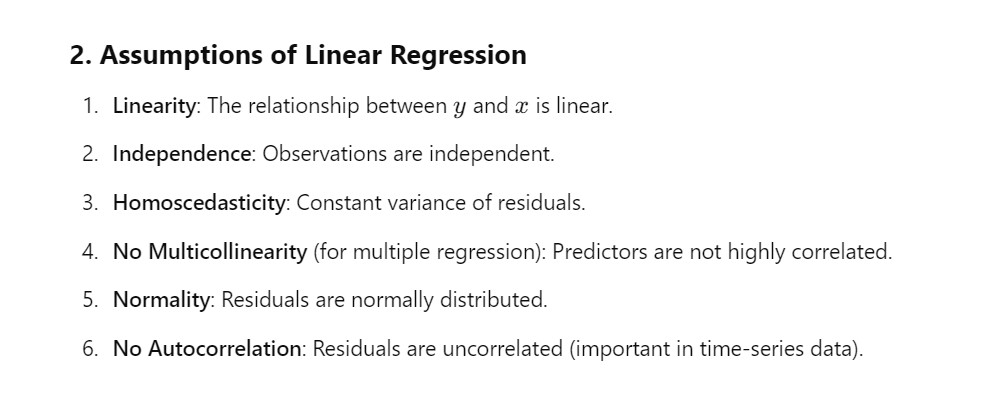 Linear Regression Topics – Praudyog