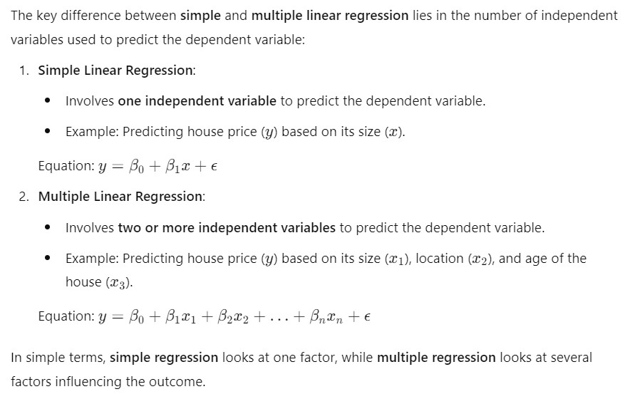 Interview Questions On Linear Regression. – Praudyog