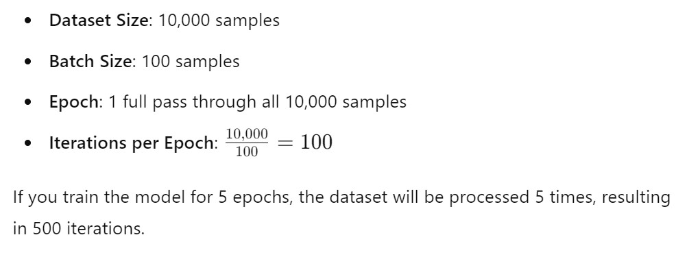 What Is An Epoch ? – Praudyog
