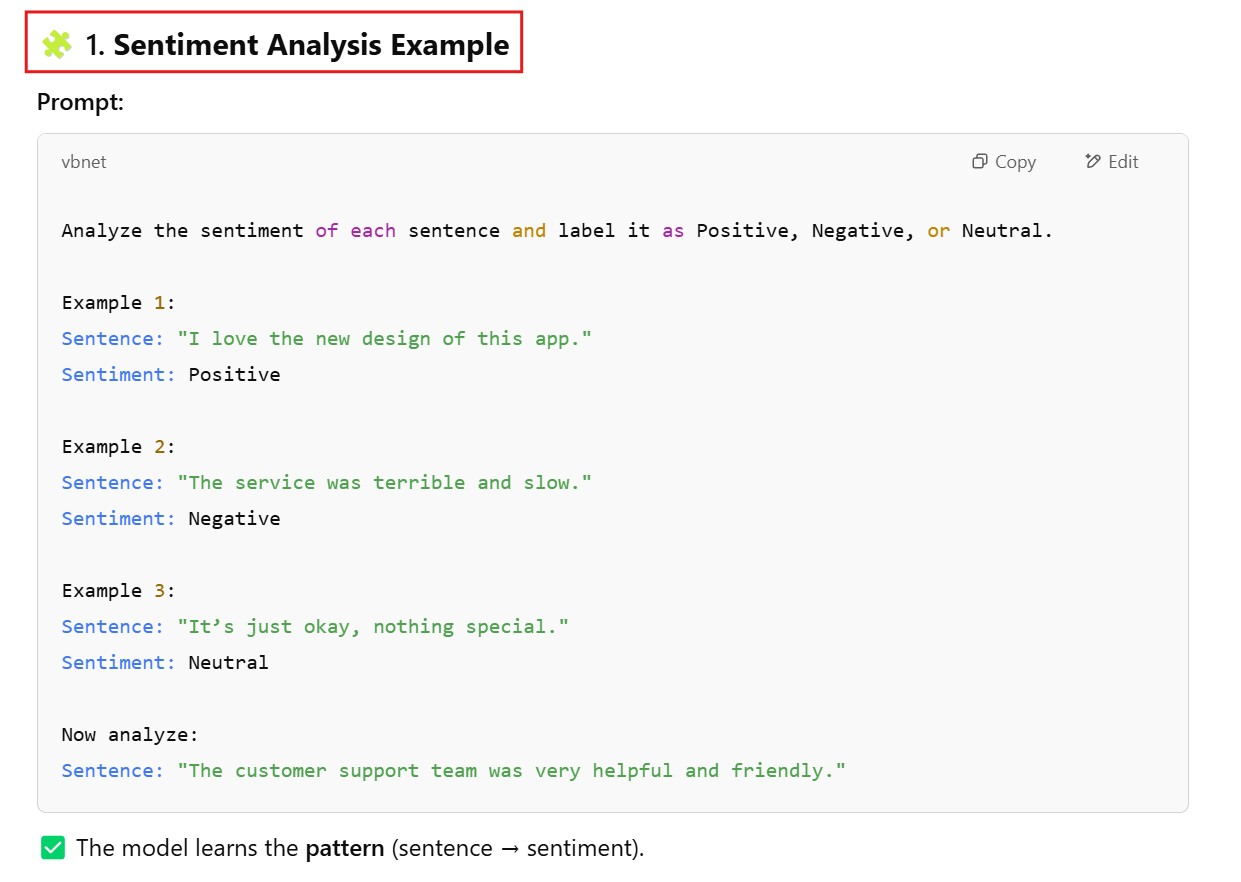 GenAI – Types Of Prompting Techniques – Praudyog