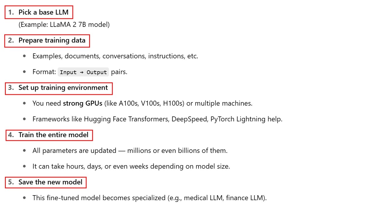 GenAI – Full Fine-Tuning LLM Models. – Praudyog
